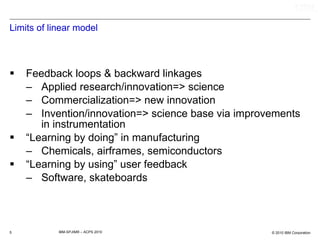 Topic 2 Innovation Models In The Services Driven Economy | PPT