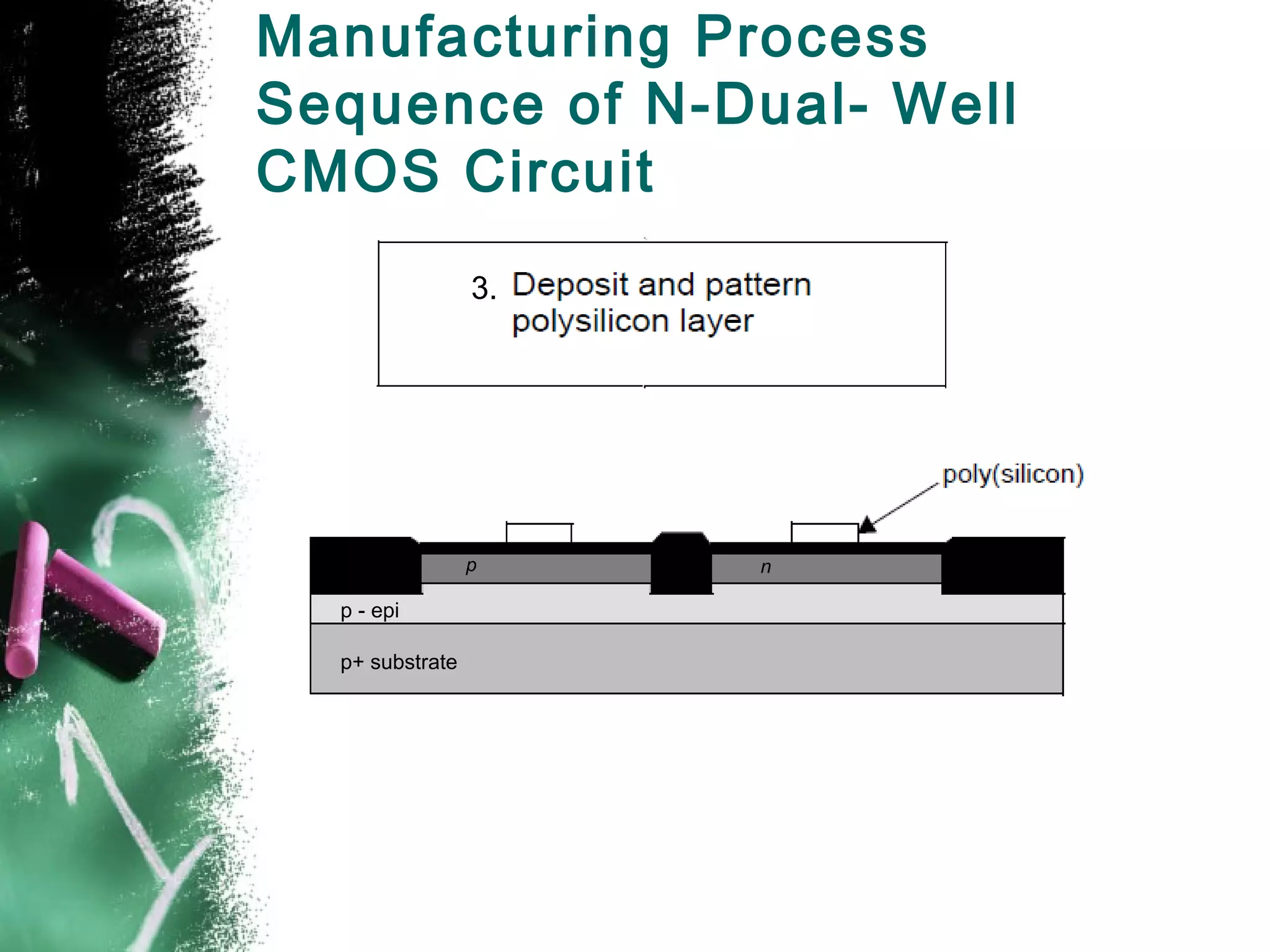 CMOS Topic 2 -manufacturing_process | PPT