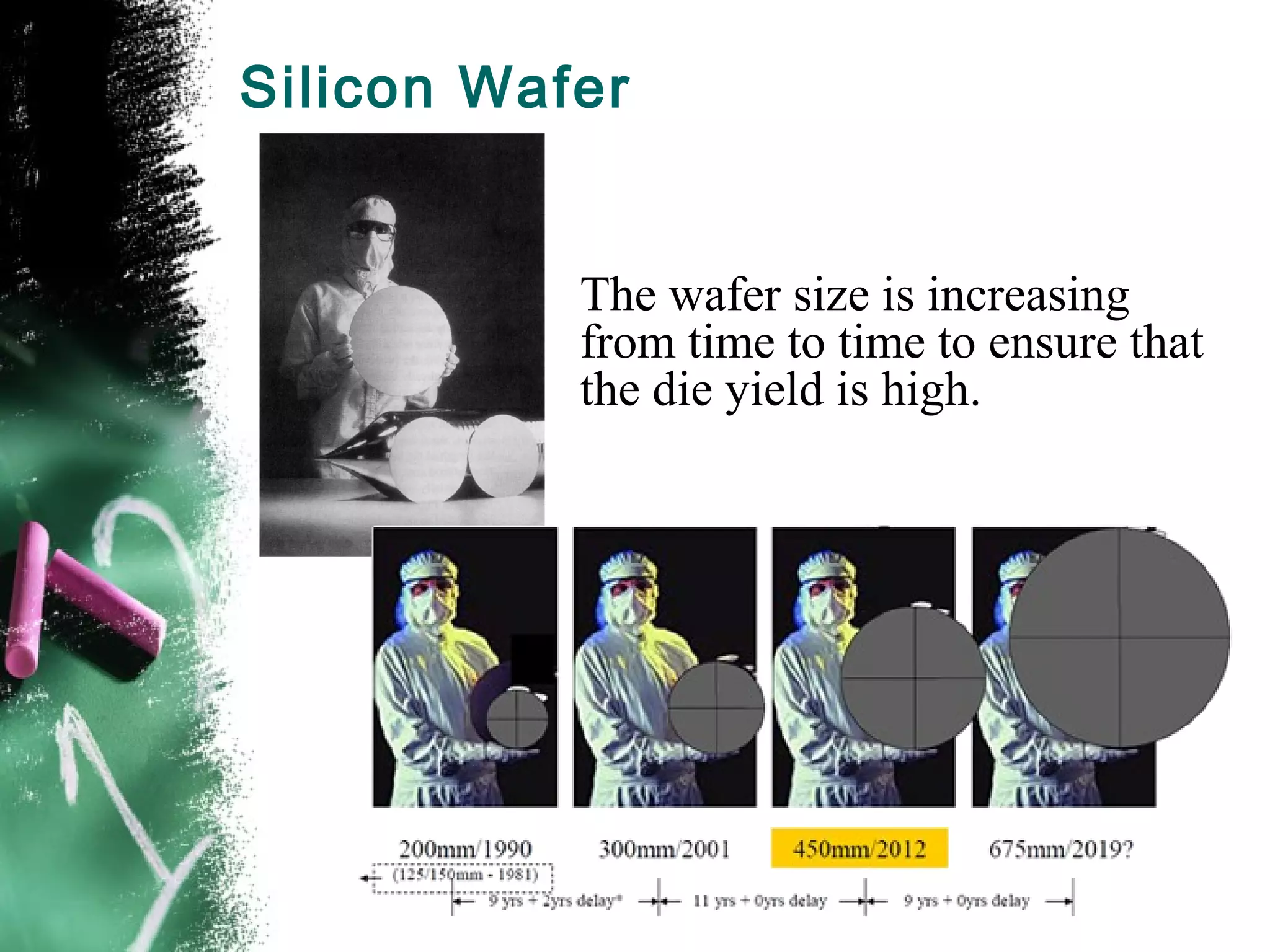 CMOS Topic 2 -manufacturing_process | PPT
