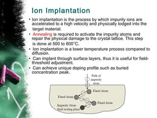CMOS Topic 2 -manufacturing_process | PPT