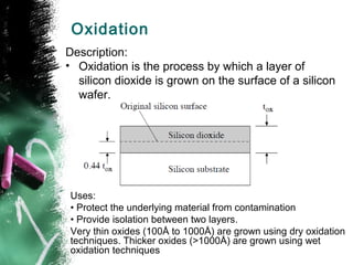 CMOS Topic 2 -manufacturing_process | PPT