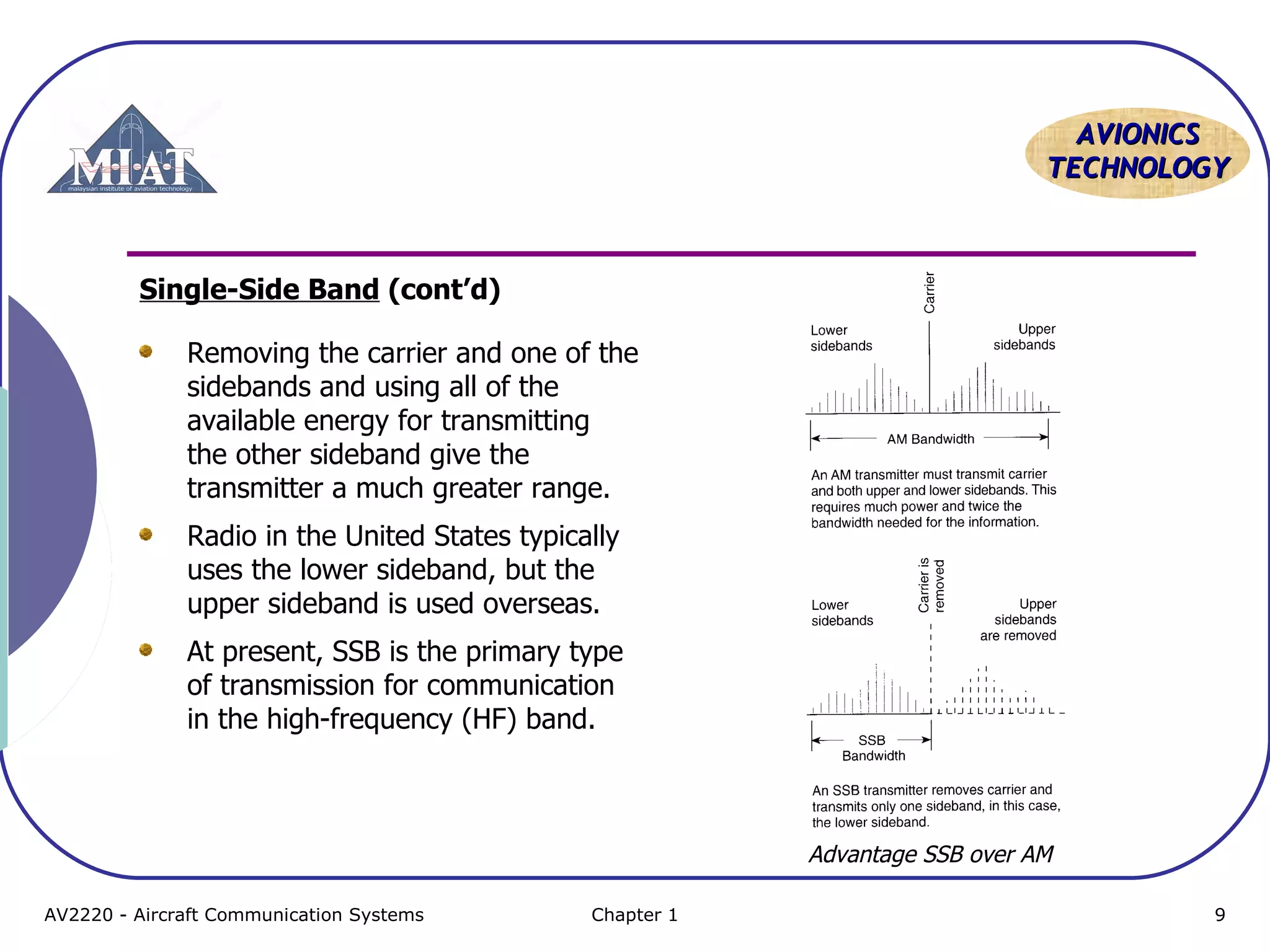 Nav Topic 2 modulation and propagation of radio waves | PPT