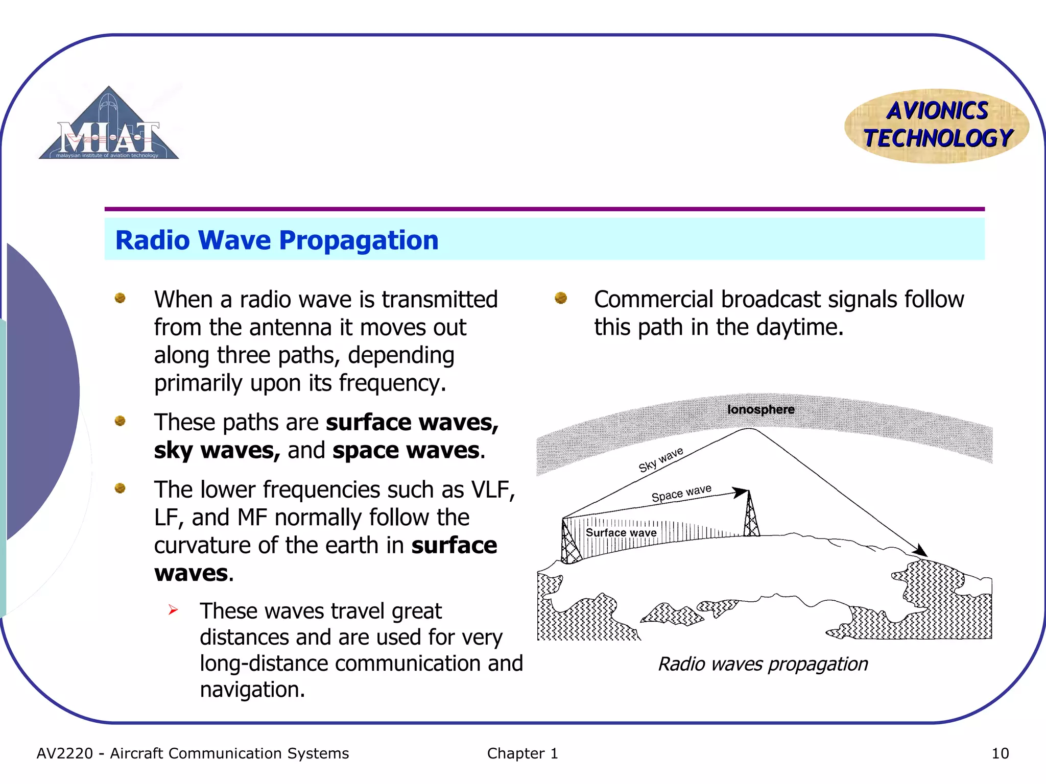 Aircraft Communication Topic 2 modulation and propagation of radio waves | PDF