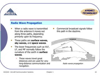 Aircraft Communication Topic 2 modulation and propagation of radio ...