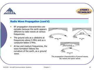 Aircraft Communication Topic 2 modulation and propagation of radio ...