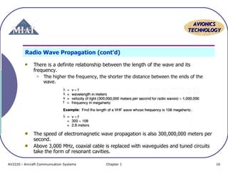 Aircraft Communication Topic 2 modulation and propagation of radio ...