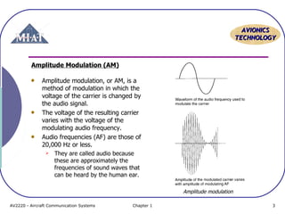 Aircraft Communication Topic 2 modulation and propagation of radio ...