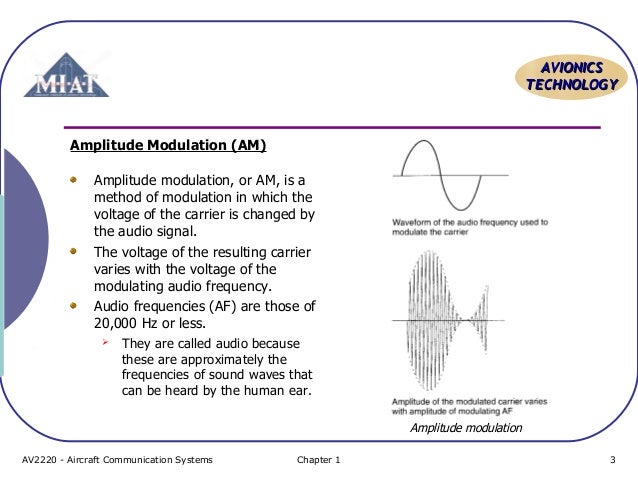 Aircraft Communication Topic 2 modulation and propagation of radio w…