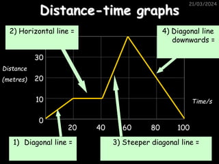 Topic 2 - Motion and Forces.GCSE combine science ppt | PPTX