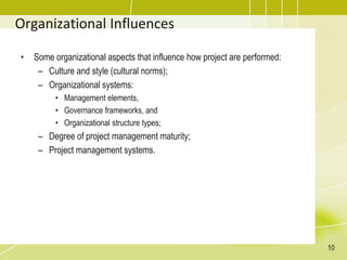 Topic 2 - Project Life Cycle and Project Management Organization.pdf