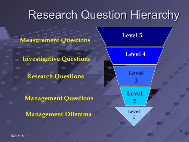 Topic 2 research process