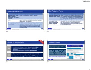 Topic 2 - Simplified Bidding Documents for Goods and Services and ...
