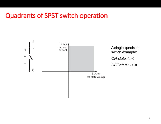 Topic 2 - Switch Realization.pptx | Consumer Electronics | Technology ...
