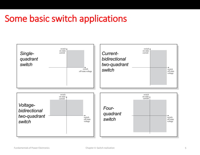 Topic 2 - Switch Realization.pptx | Consumer Electronics | Technology ...