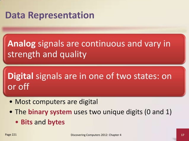 Topic 2 system unit components | PPTX