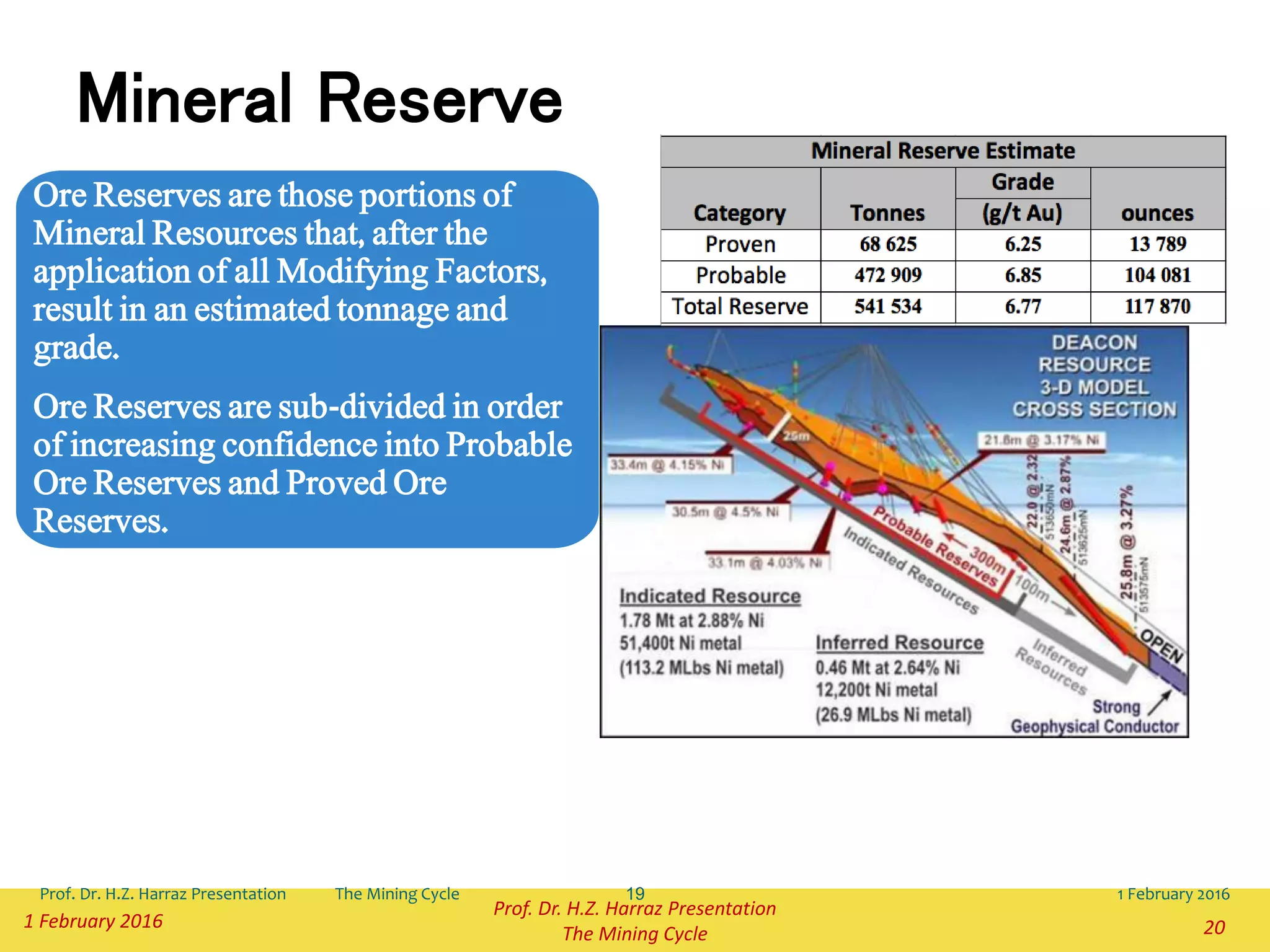 Topic 2 the mining cycle | PDF