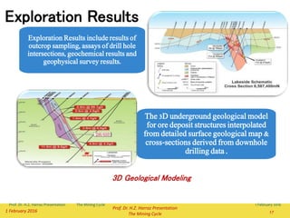 Topic 2 the mining cycle | PDF