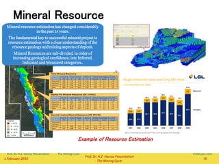 Topic 2 the mining cycle | PDF