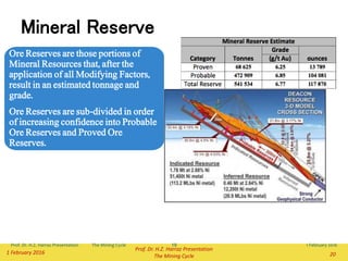 Topic 2 the mining cycle | PDF