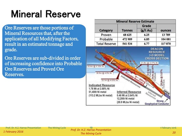 Topic 2 the mining cycle | PDF