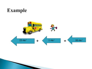 topic 2-unit 01-MotionSpeedVelocity-and-Acceleration.ppt