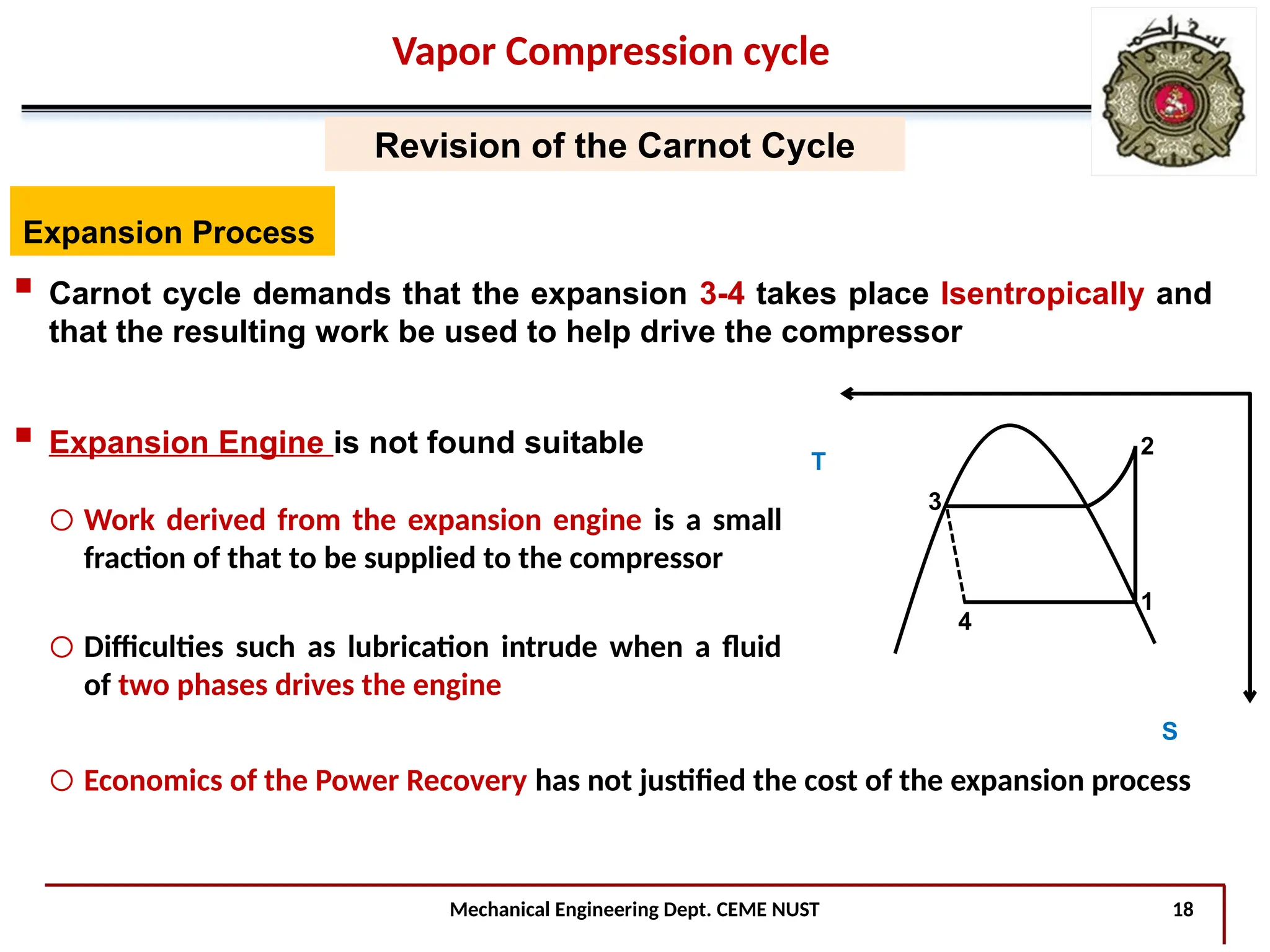 Topic 2 - Vapor Compression and Air, refrigeration cycles.pptx