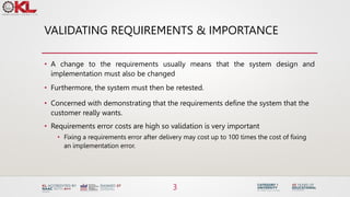 Topic 20. Validating Requirements.pptx