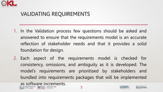 Topic 20. Validating Requirements.pptx