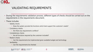 Topic 20. Validating Requirements.pptx