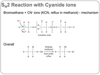 Topic 20 2 substitution reactions | PPTX
