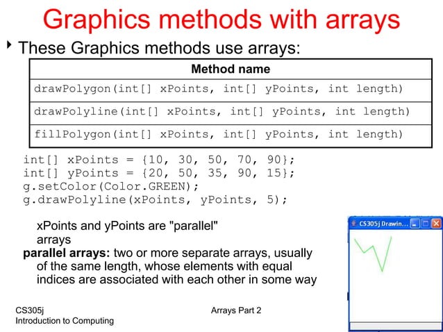 Topic20arrayspart2ppt 