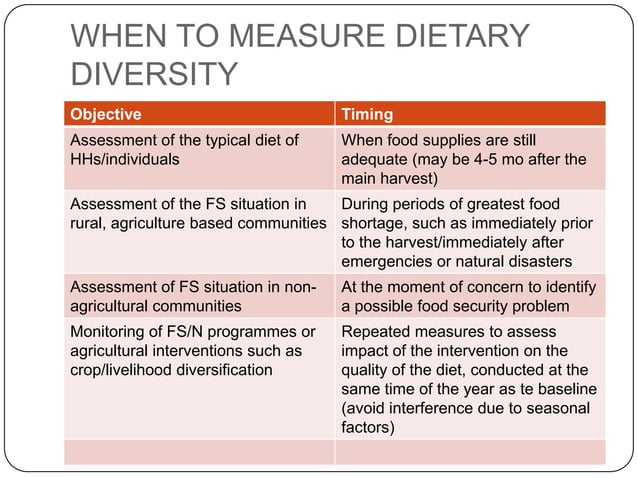 Topic 21 diet diversity | PPTX