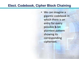 Topic21 Elect. Codebook, Cipher Block Chaining.pptx