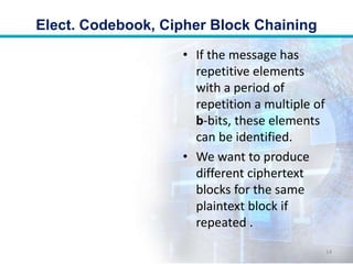 Topic21 Elect. Codebook, Cipher Block Chaining.pptx