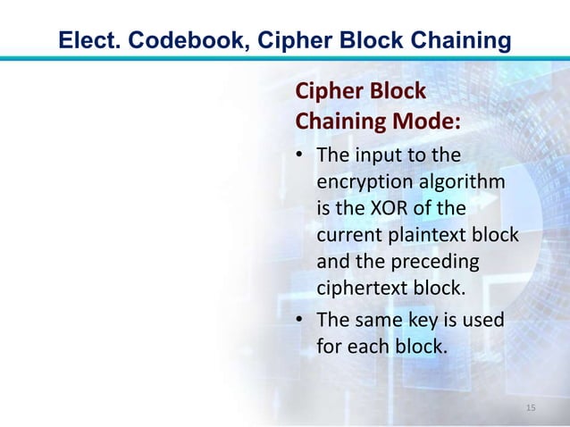 Topic21 Elect. Codebook, Cipher Block Chaining.pptx