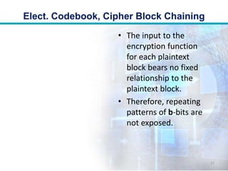 Topic21 Elect. Codebook, Cipher Block Chaining.pptx