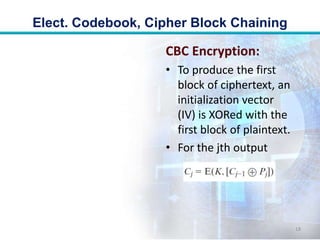 Topic21 Elect. Codebook, Cipher Block Chaining.pptx