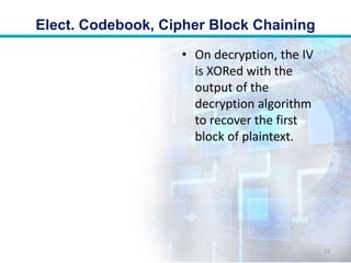 Topic21 Elect. Codebook, Cipher Block Chaining.pptx