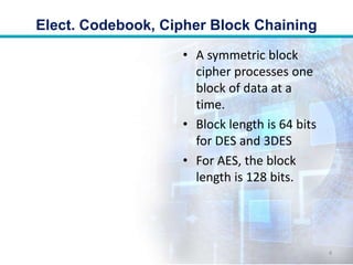Topic21 Elect. Codebook, Cipher Block Chaining.pptx