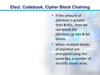 Topic21 Elect. Codebook, Cipher Block Chaining.pptx