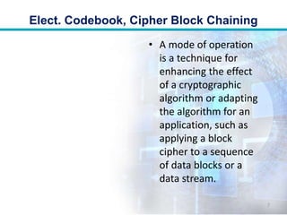 Topic21 Elect. Codebook, Cipher Block Chaining.pptx