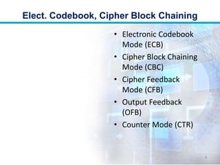 Topic21 Elect. Codebook, Cipher Block Chaining.pptx