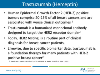 Personalized Medicine & Pharmacogenomics | PPT