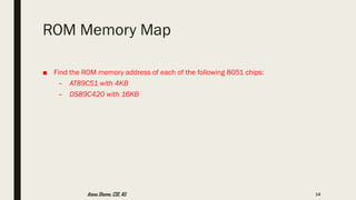 Topic 2_1 The 8051 Assembly.pdf