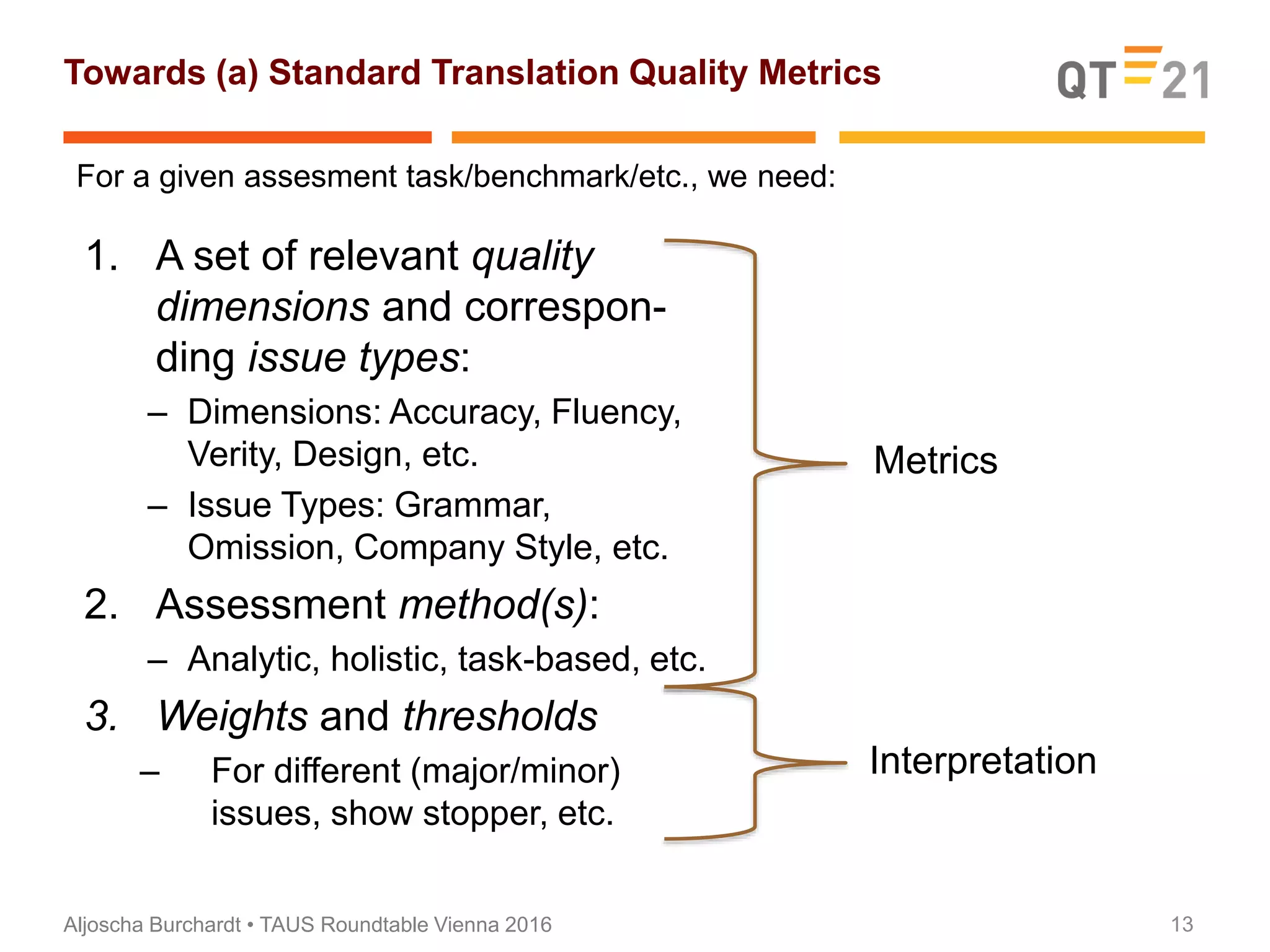 Harmonization of DQF and MQM sets the stage for a standard translation ...