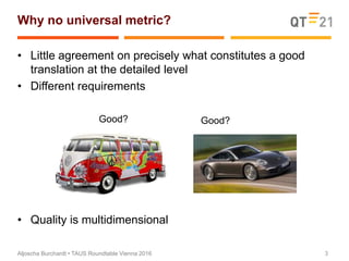 Harmonization of DQF and MQM sets the stage for a standard translation ...