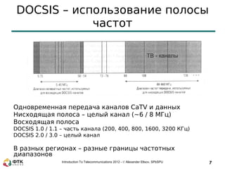 Topic22 docsis | PPT