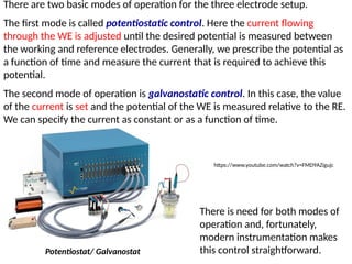 Topic 2_2_Electroanalytical Techniques_April2020.pptx