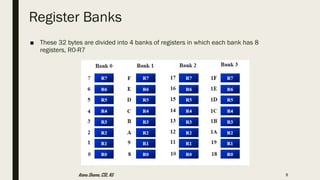 Topic 2_2 The 8051 Register Banks.pdf