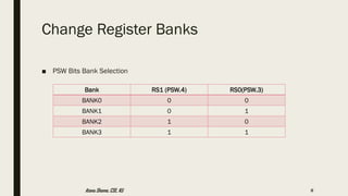 Topic 2_2 The 8051 Register Banks.pdf